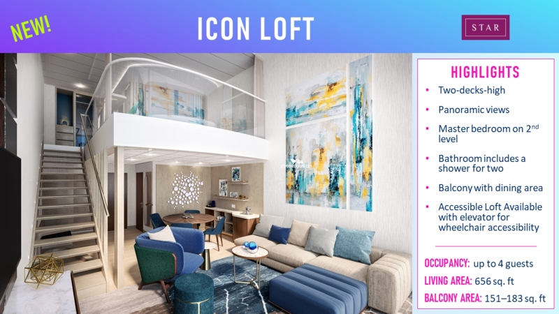 Icon of the Seas Icon Loft Suite Stateroom