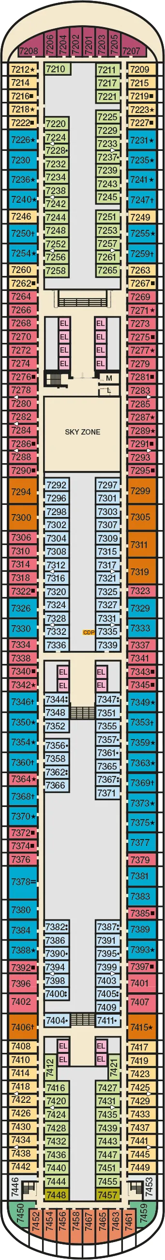 Carnival Panorama Deck Plan