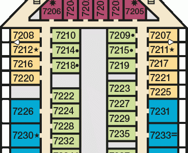 Carnival Splendor Cabin 7209